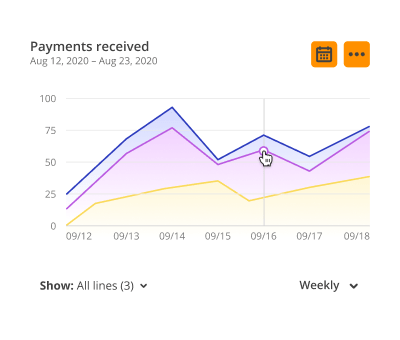 Deploy Advanced Payment Automation | signNow