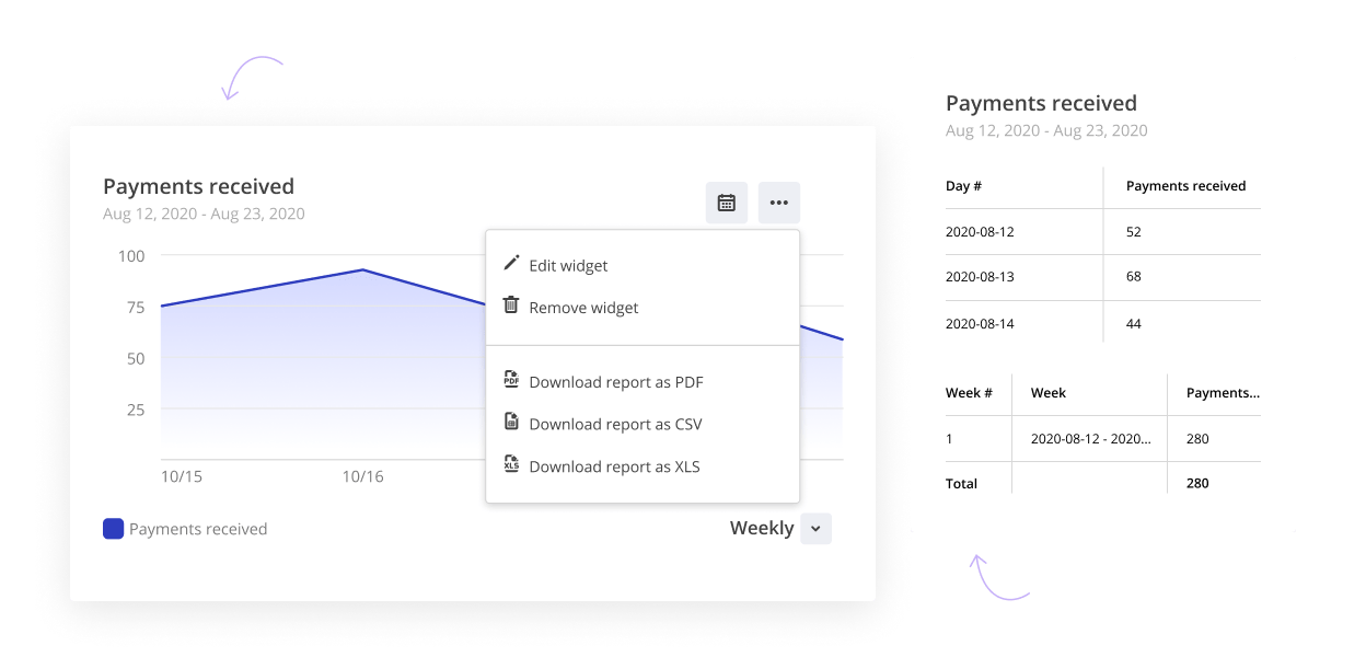 Deploy Advanced Payment Automation | signNow
