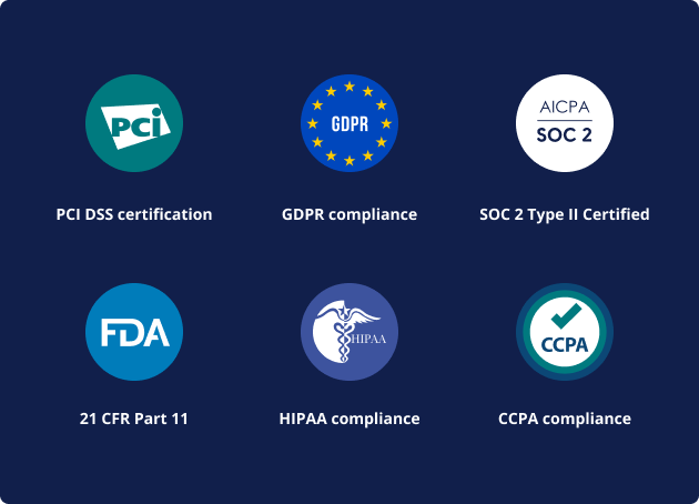 Become a partner | signNow