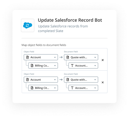 Electronic signature - Custom eSignature workflows | airSlate SignNow