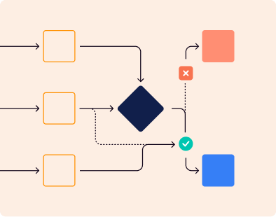 Become a partner | signNow