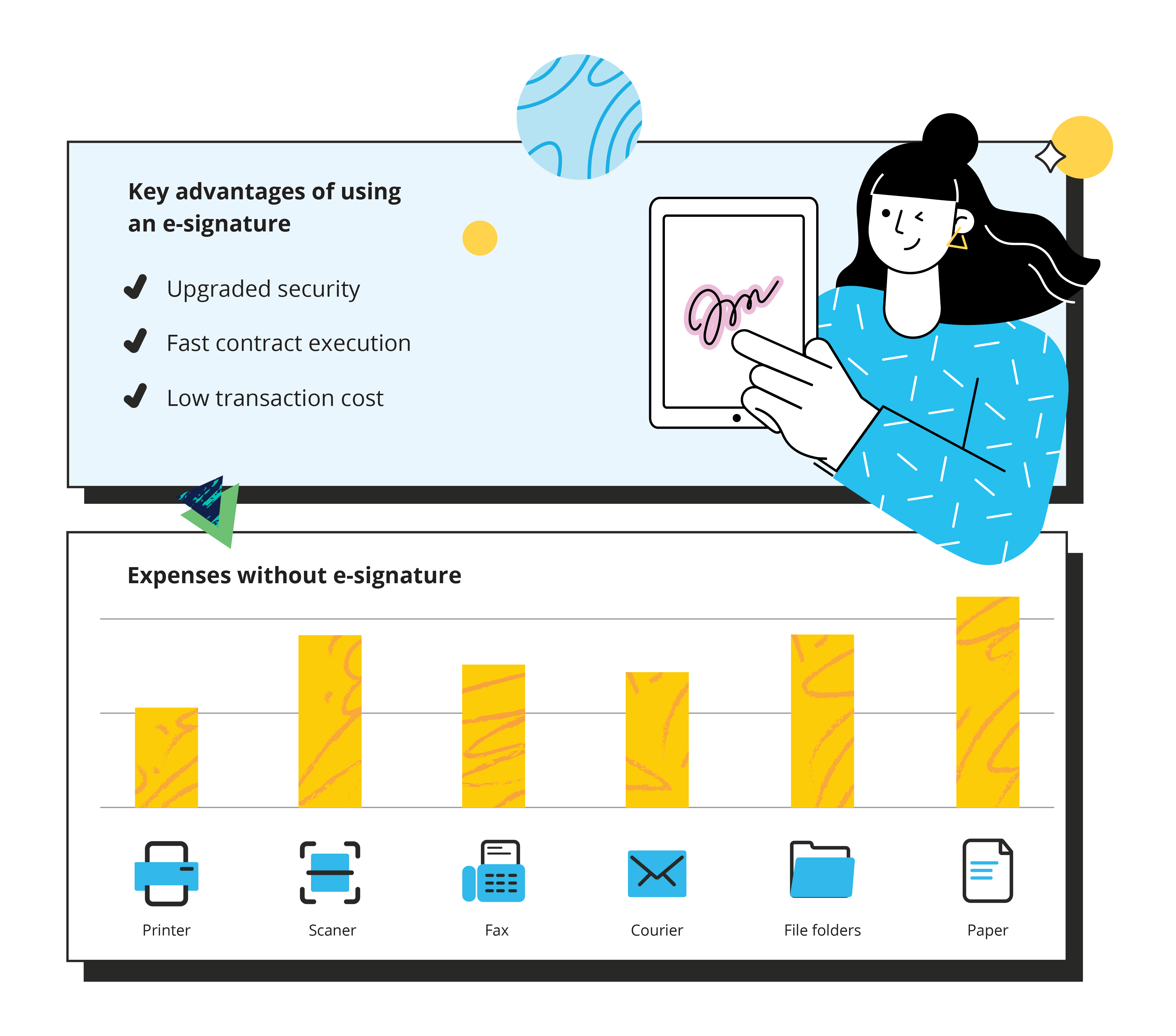 How to verify an eSignature | airSlate SignNow