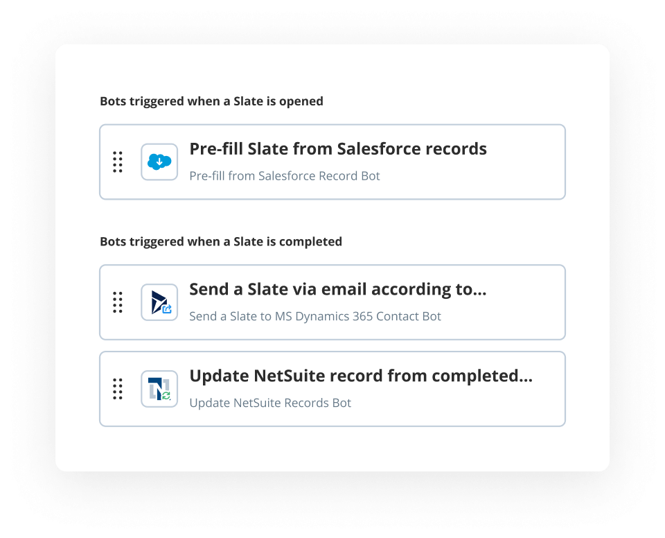 Electronic signature - Custom eSignature workflows | airSlate SignNow