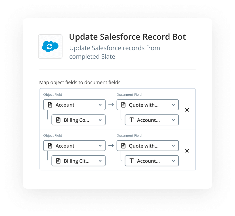 Electronic signature - Custom eSignature workflows | airSlate SignNow