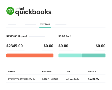 Contract Management | airSlate SignNow