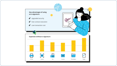 Signature over Printed Name | signNow