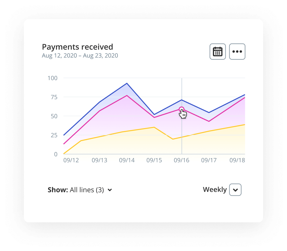 Electronic signature - Custom eSignature workflows | airSlate SignNow